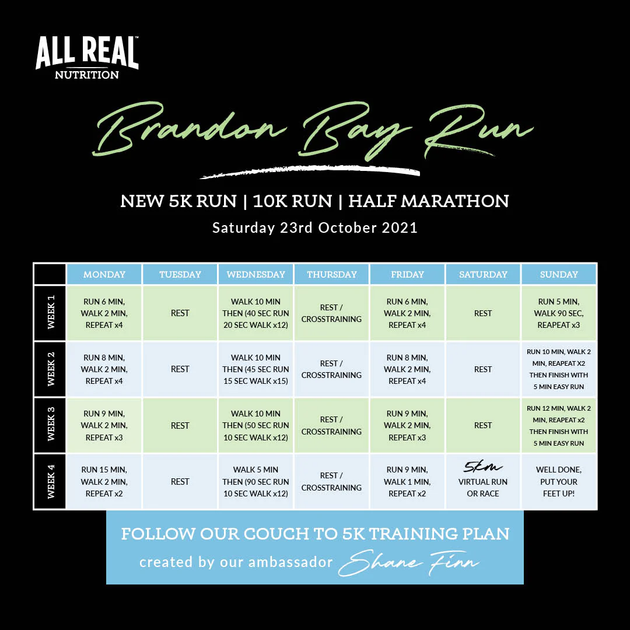 Couch To 5K Training Program - Top Tips – All Real Nutrition US